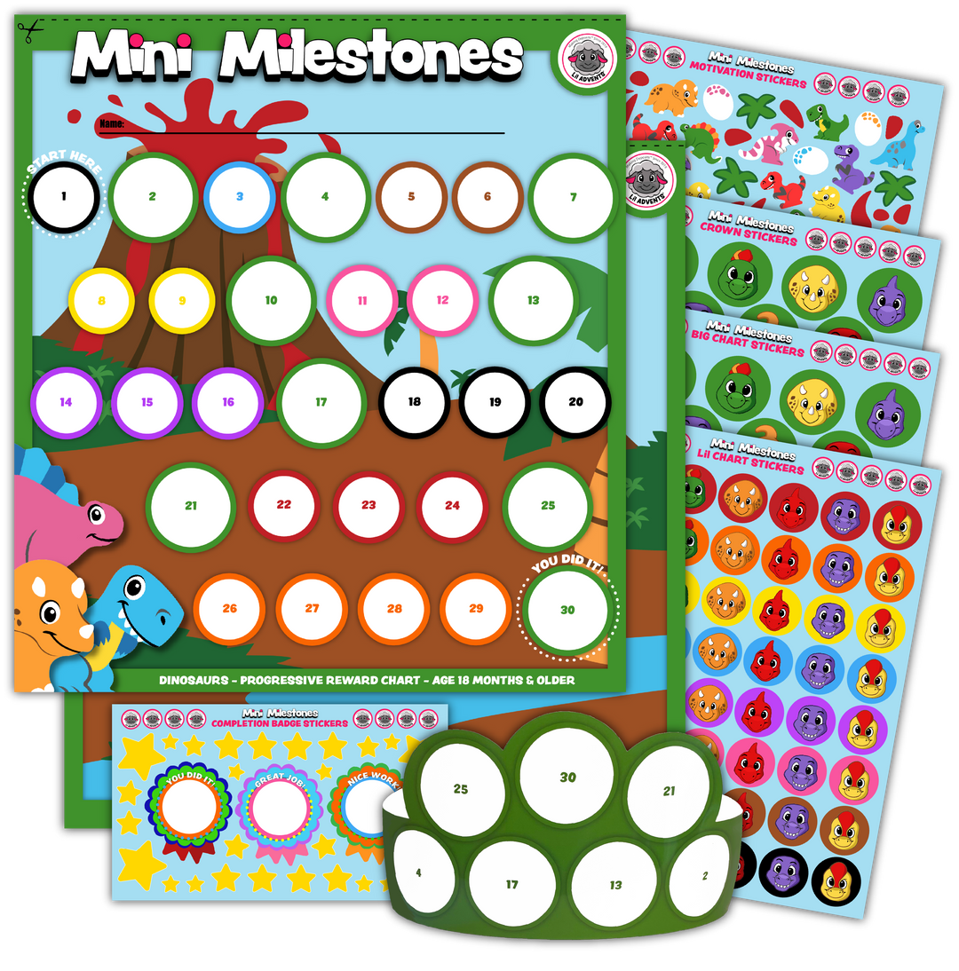 Mini Milestones Potty Training Chart - Dinosaurs – LilADVENTS