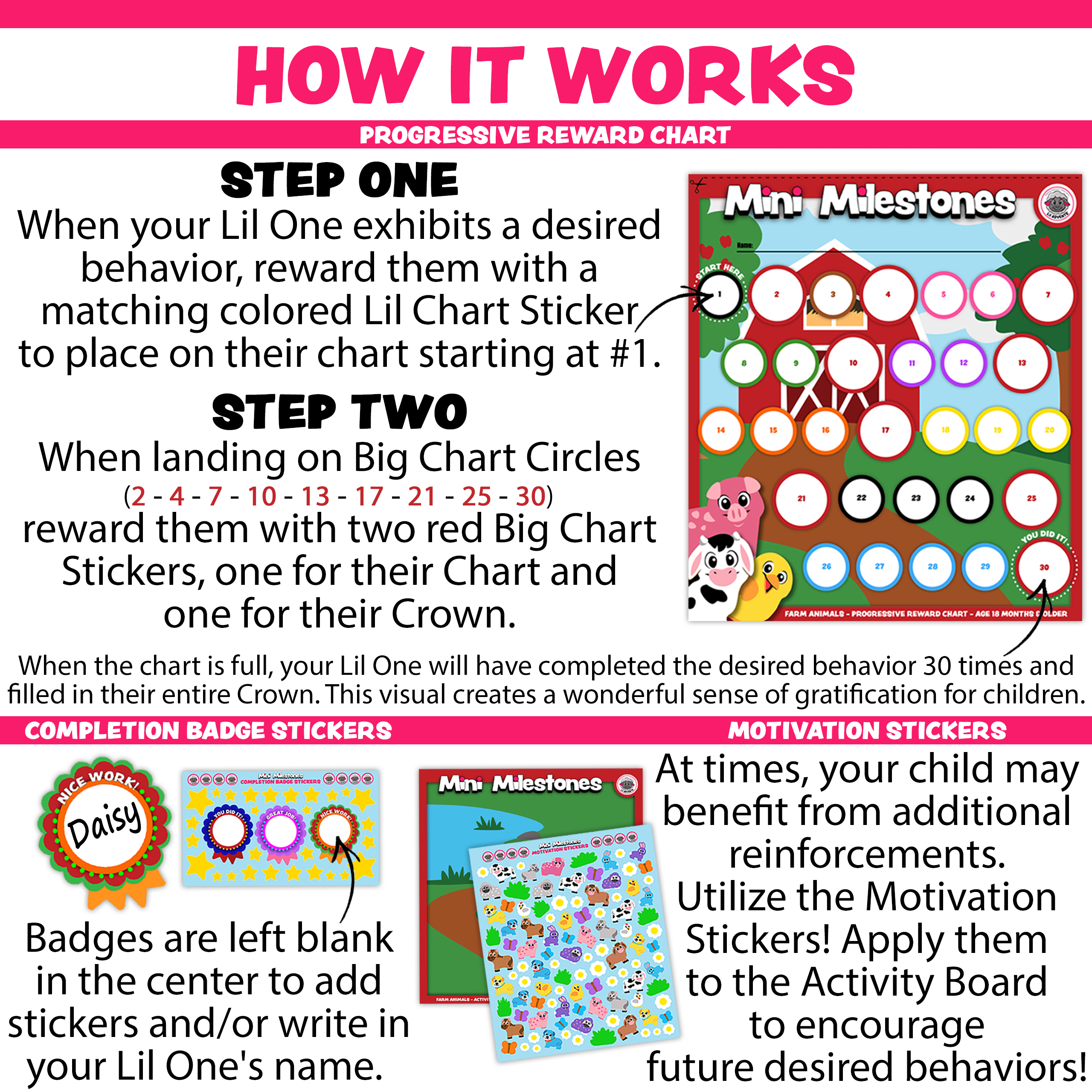 Mini Milestones Potty Training Chart - Farm Animals – LilADVENTS